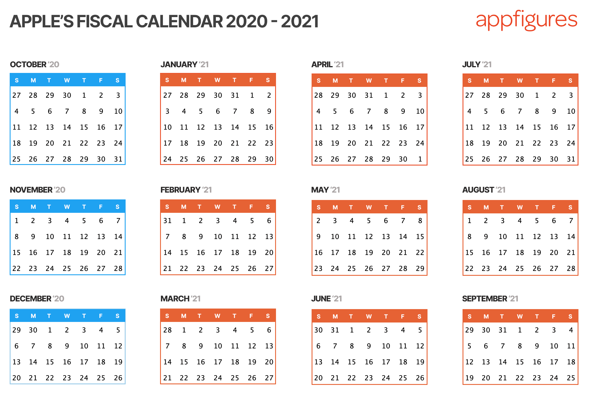 How Do I Create A Fiscal Year Calendar In Excel Bios Pics
